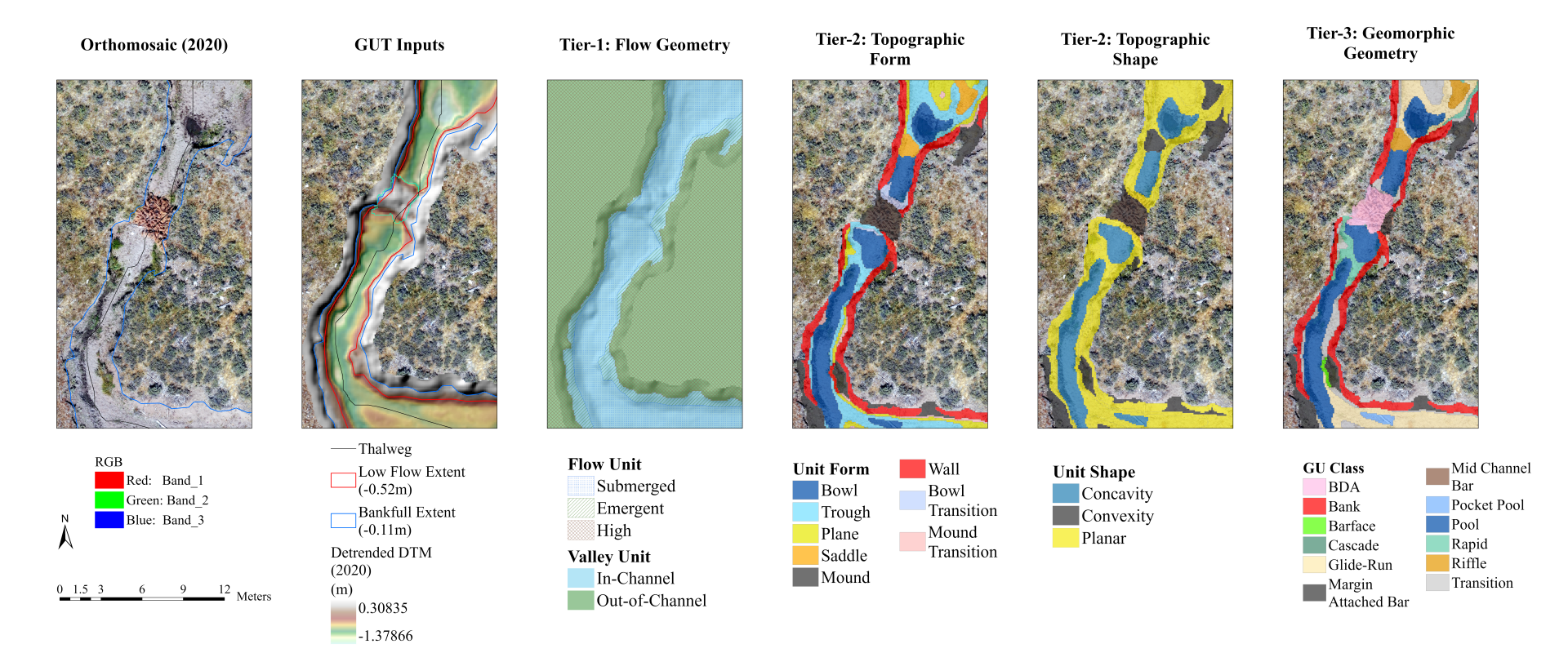 Geomorphic Change Detection in an Incised Montane Meadow Stream Channel | School of the Environment